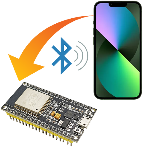 Cập nhật firmware từ xa cho esp32 qua ble - Tự học IoT, Lập trình nhúng