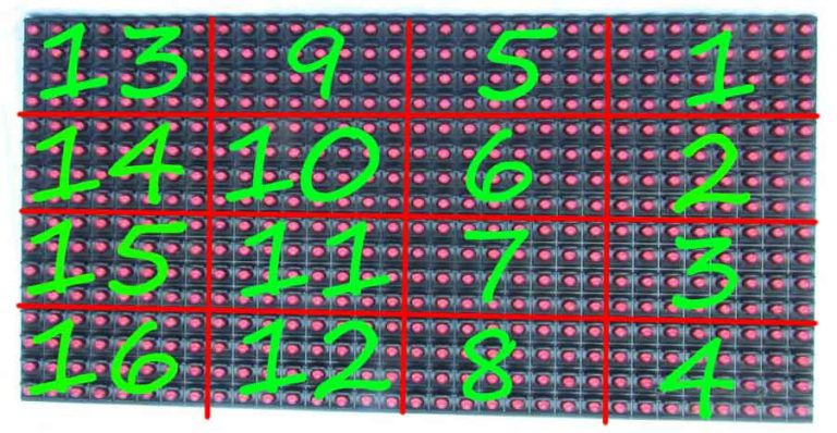 [Matrix LED] Bài 7: Tìm hiểu Module Led Ma Trận P10 - lập trình led ma ...
